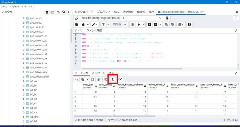 pgAdminのインストールと使い方 | PC-KEIBA